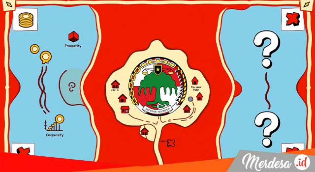 Pembentukan Koperasi Desa Merah Putih: Antara Potensi dan Kendala Dana Desa • merdesa.id